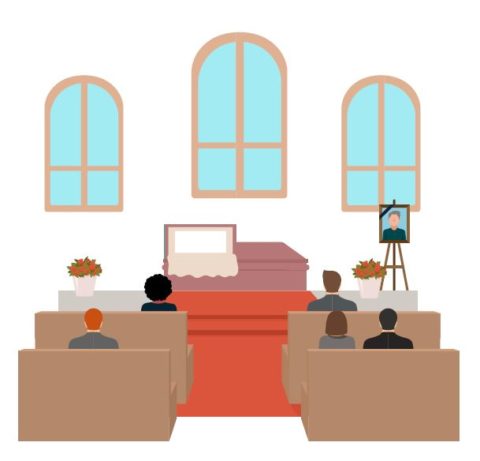 Rituals After a Death - Autism & Grief Project