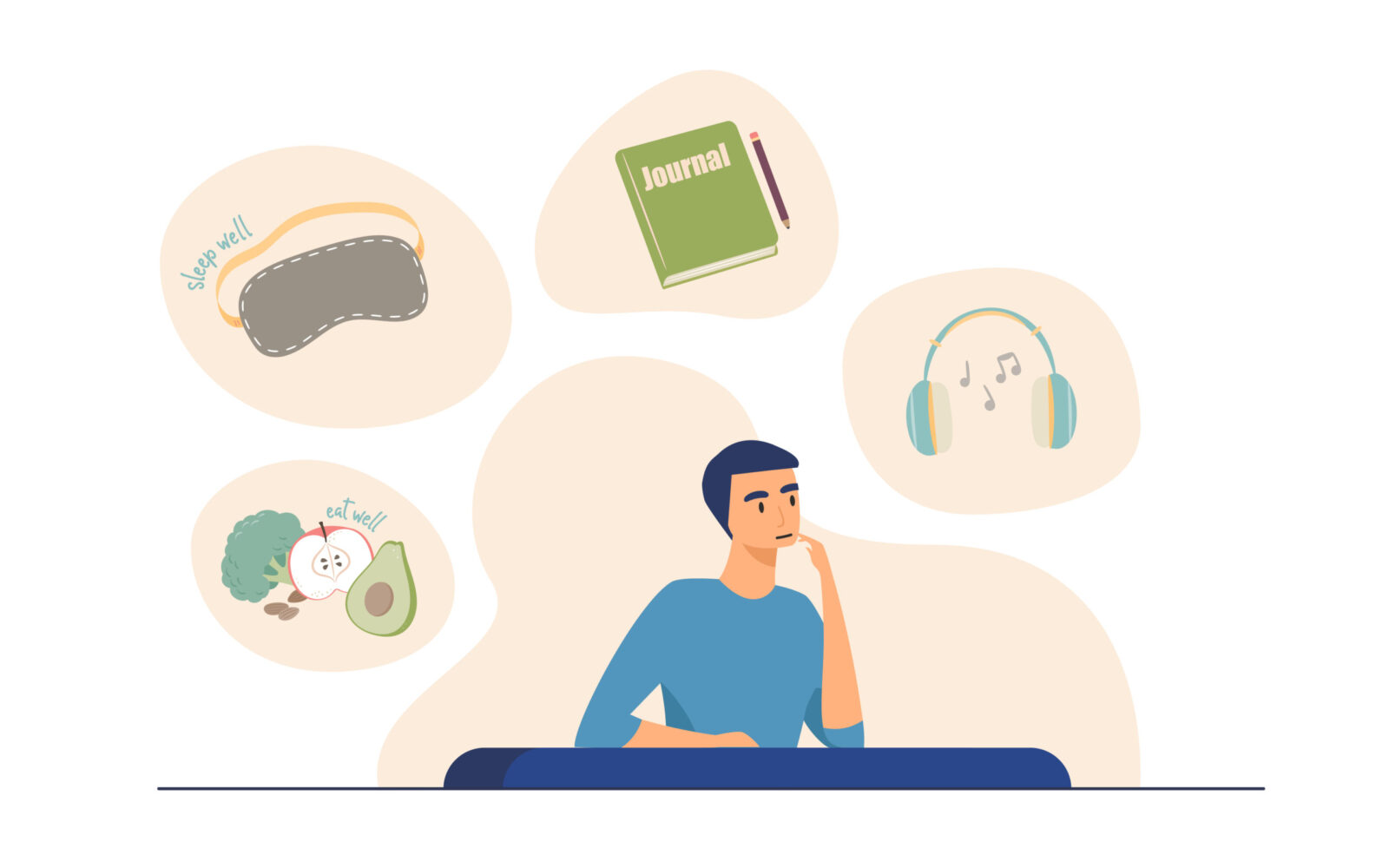 Changes After a Death - Autism & Grief Project